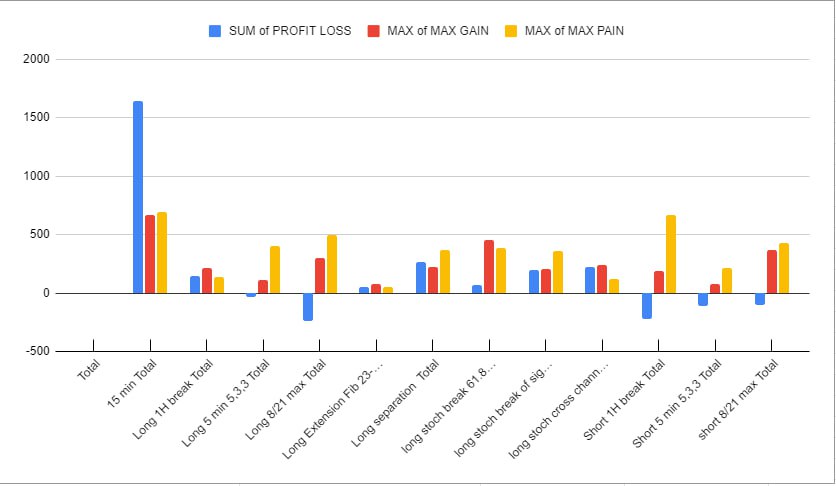 Home | The Systems Traders